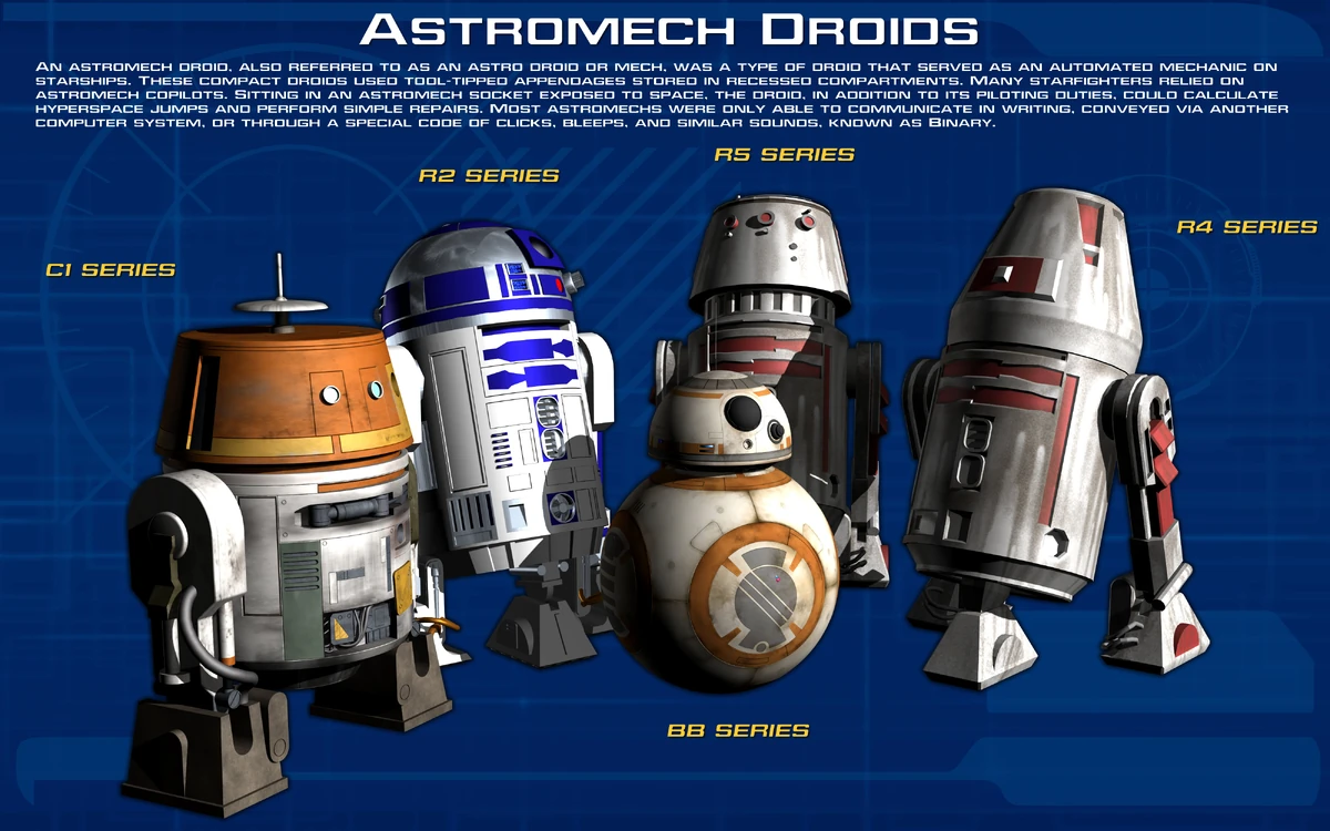 Astromech droid | Star Wars: The Lost Galaxy Wiki | Fandom