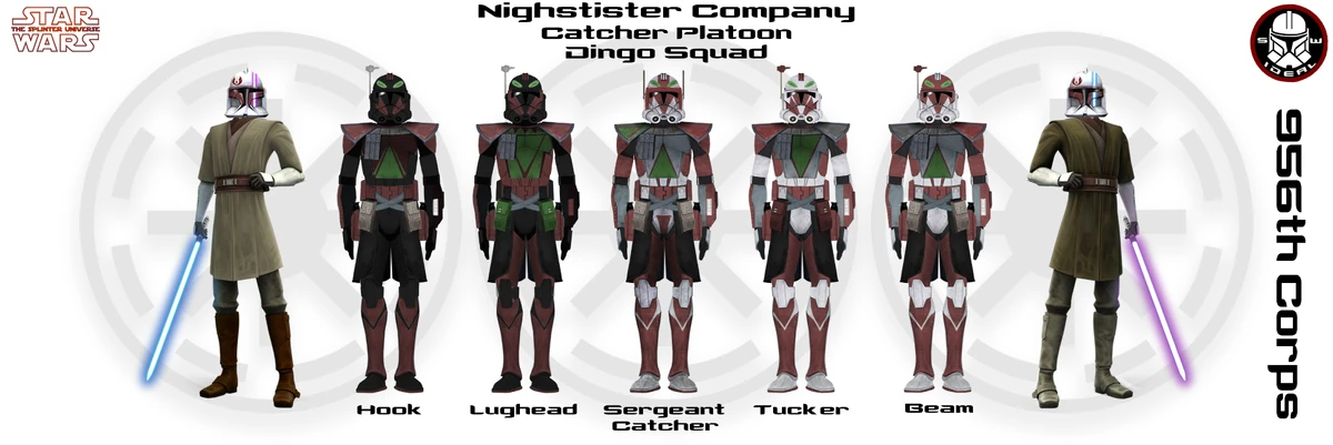 Dingo Squad | Star Wars: The Splinter Universe Wiki | Fandom