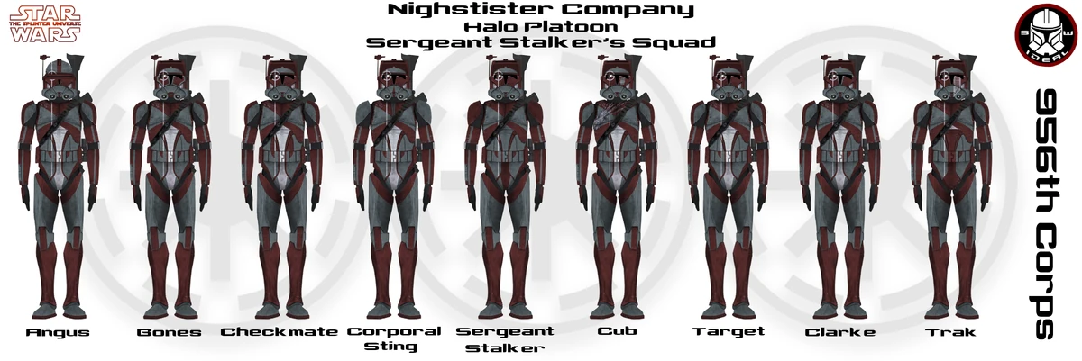 Sergeant Stalker's Squad | Star Wars: The Splinter Universe Wiki | Fandom