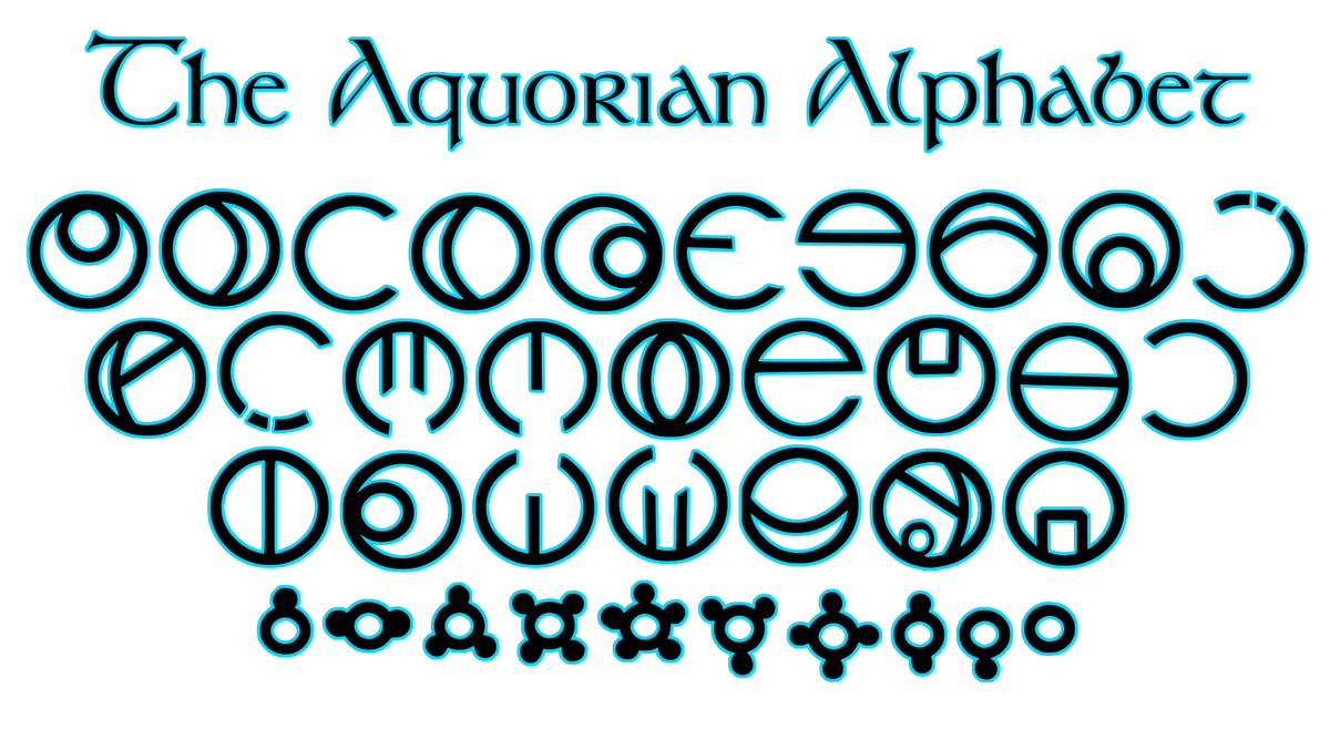 Language in Aquore | Starborn Alignment Wiki | Fandom