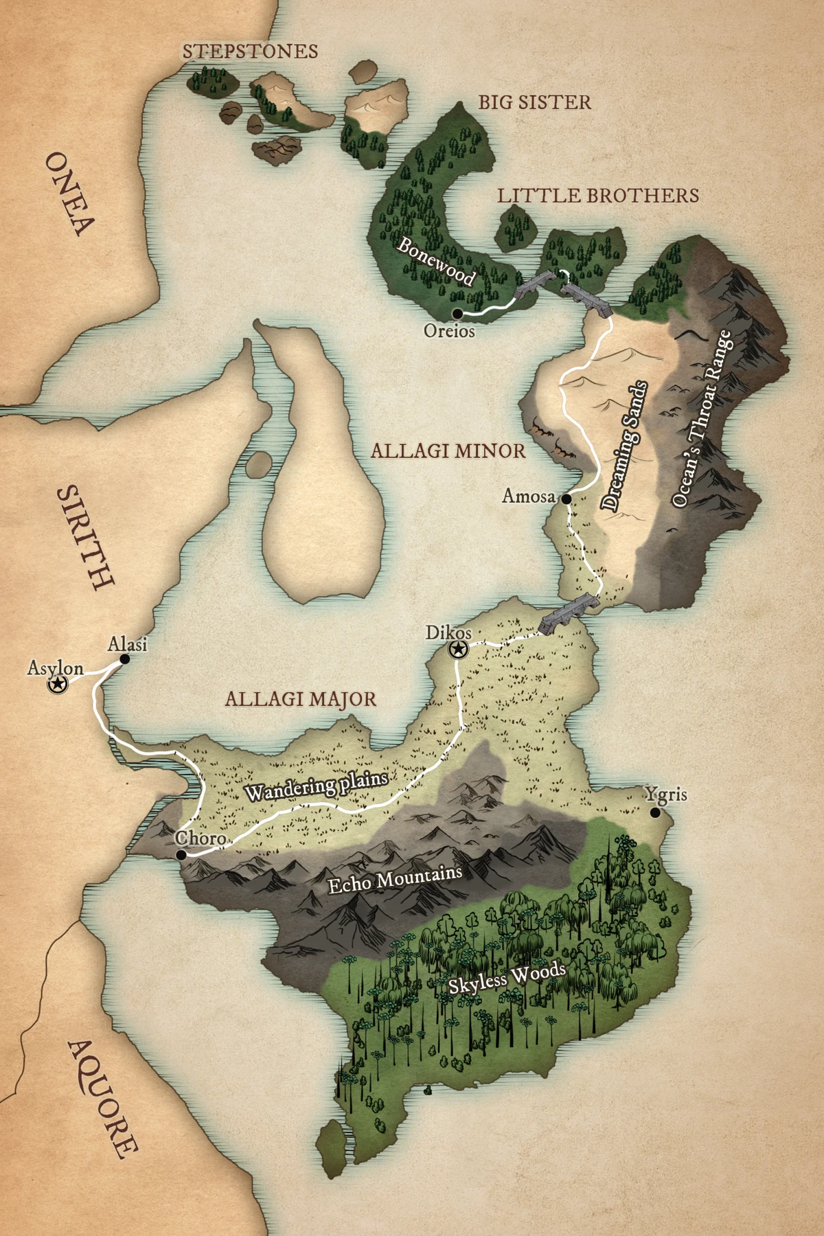 Allagi | Starborn Alignment Wiki | Fandom