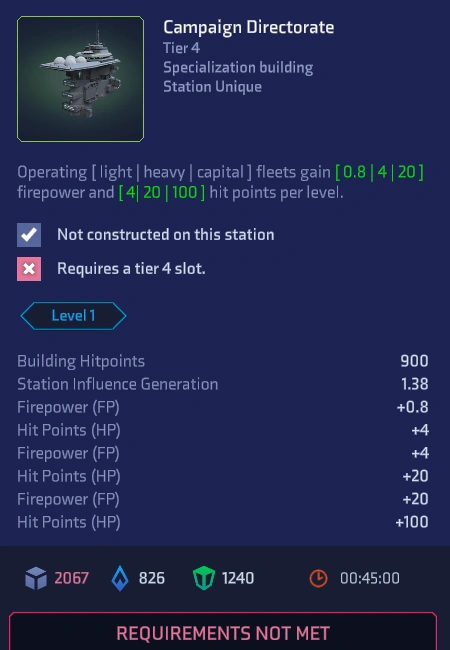 Campaign Directorate | Starborne Wiki | Fandom