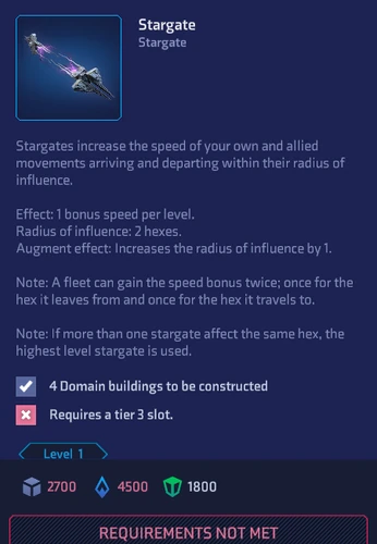 Stargate | Starborne Wiki | Fandom