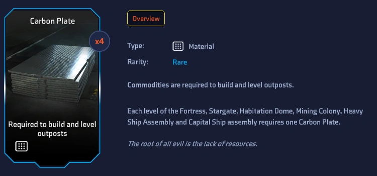Carbon Plate | Starborne Wiki | Fandom