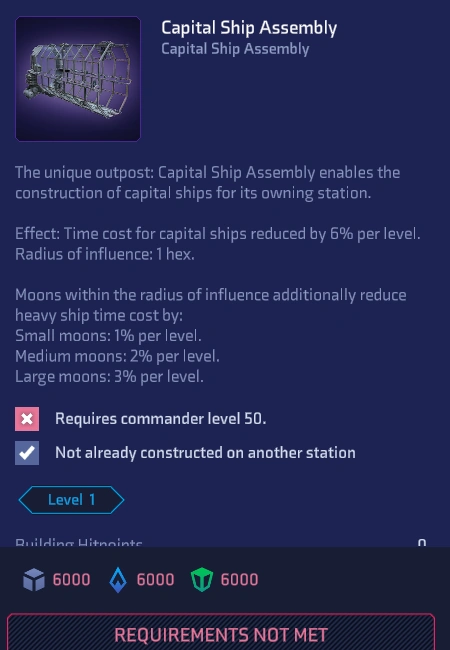 Capital Ship Assembly | Starborne Wiki | Fandom