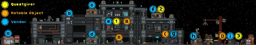 Форпост | Starbound Вики | Fandom