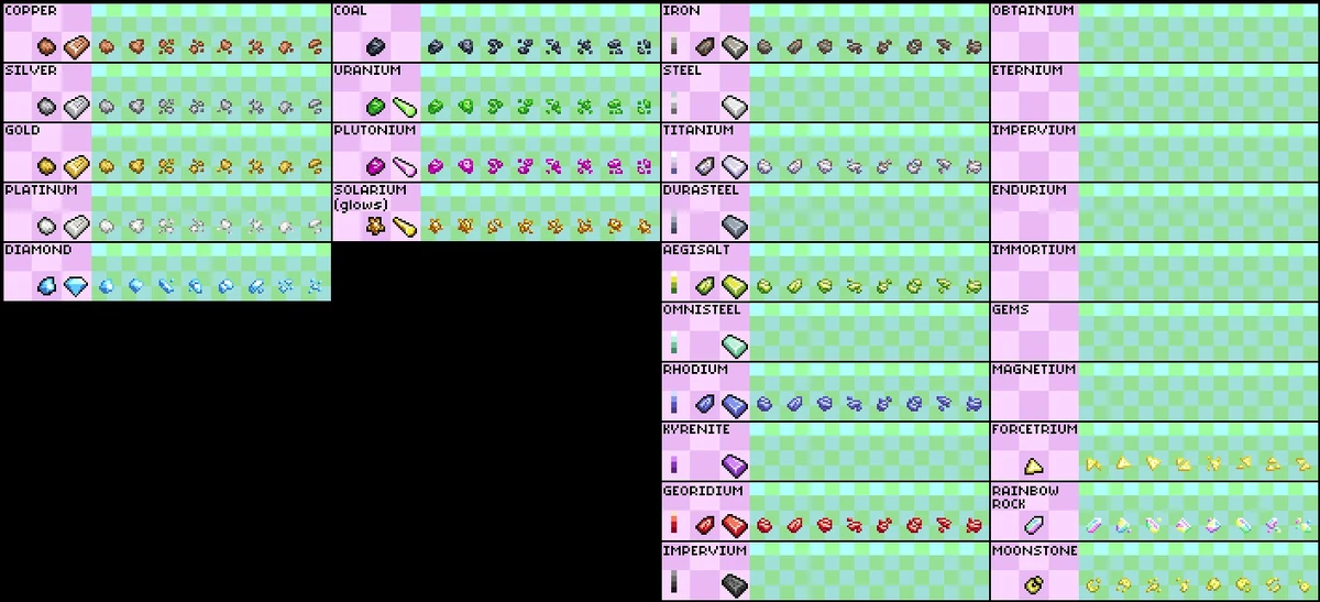 Ores | Starbound Wiki | Fandom