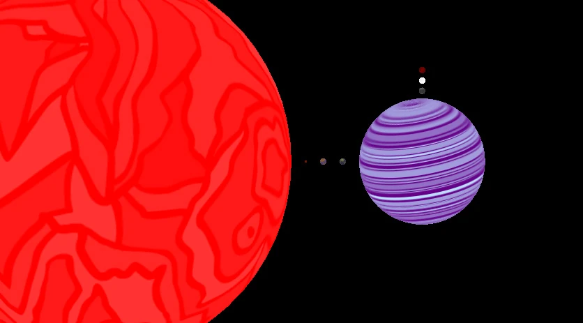 System Types | Starchitect Wikia | Fandom