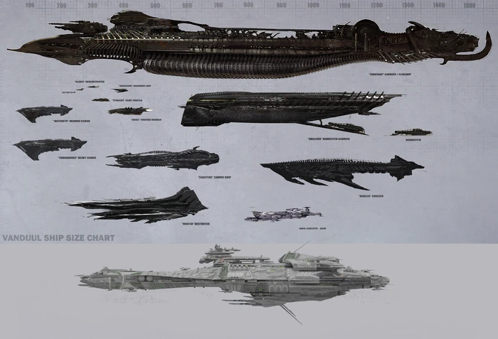 Los Vanduul | StarCitizen Español Wiki | Fandom