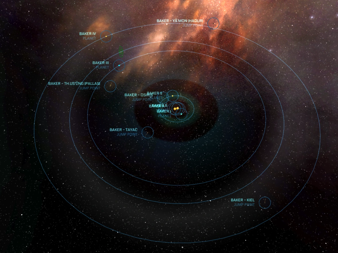 Baker system | Star Citizen Wiki | Fandom