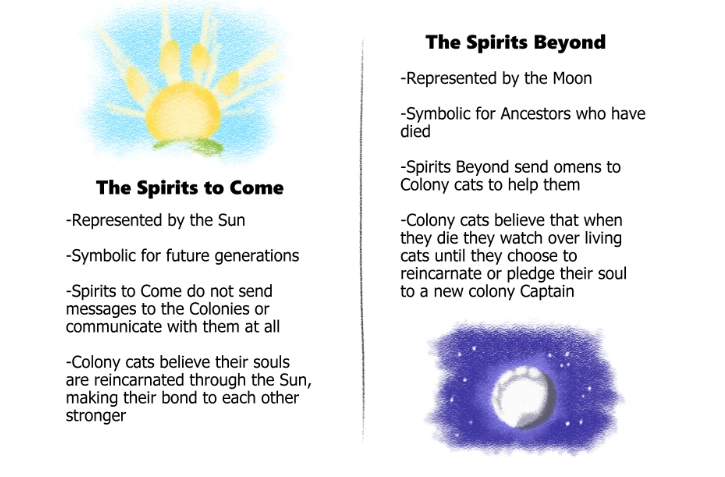Spirits to Come | Clouded Moon Wiki | Fandom