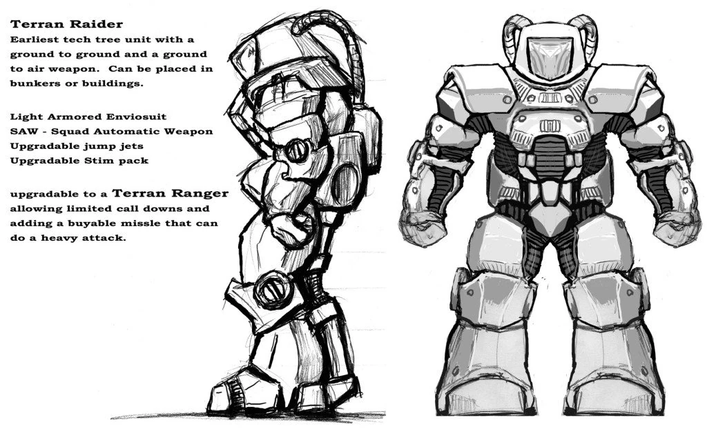 Raider (StarCraft II unit) | StarCraft Wiki | Fandom