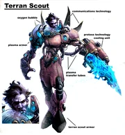 Scout (terran) | StarCraft Wiki | Fandom
