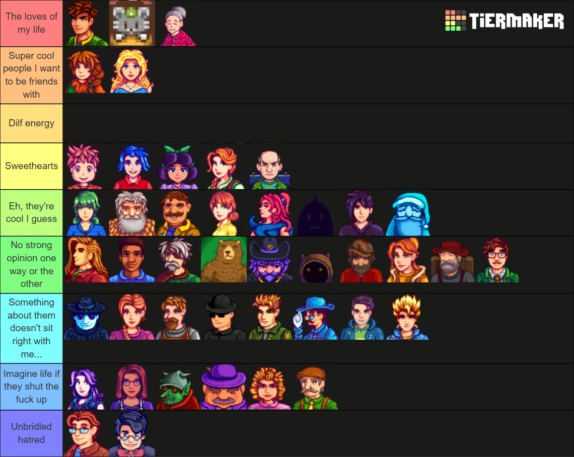 User blog:MakaylaRose-12/Stardew Valley Tier List!!! | Stardew Valley ...