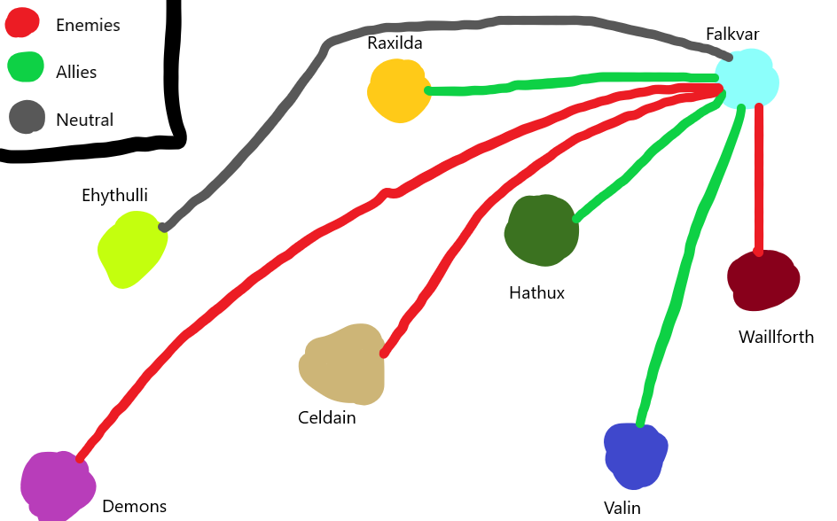 The Frozen Kingdom of Falkvar | Starfall Wiki | Fandom