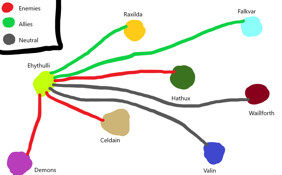 The Grand Empire of Ehythulli | Starfall Wiki | Fandom