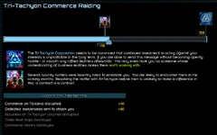 Colony Crises | StarSector Wiki | Fandom