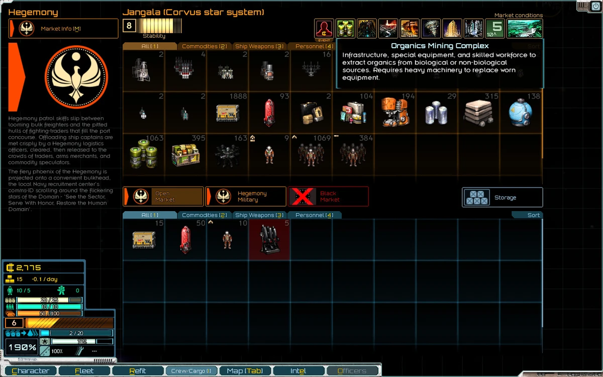 Market | StarSector Wiki | Fandom