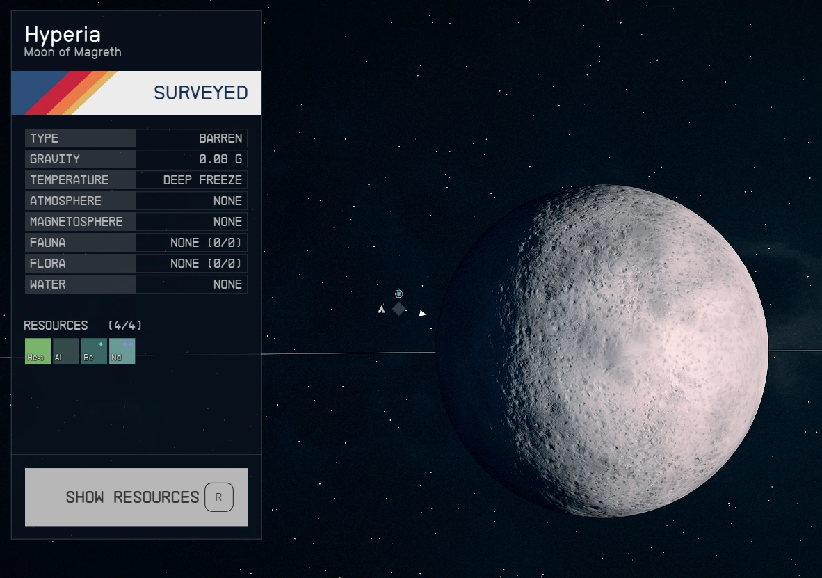 Hyperia | Starfield Wiki | Fandom