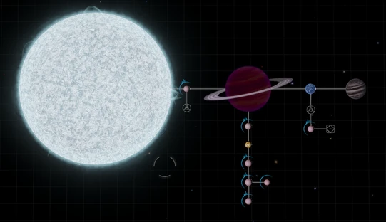 Castrovel | Wiki Starfinder-translan | Fandom