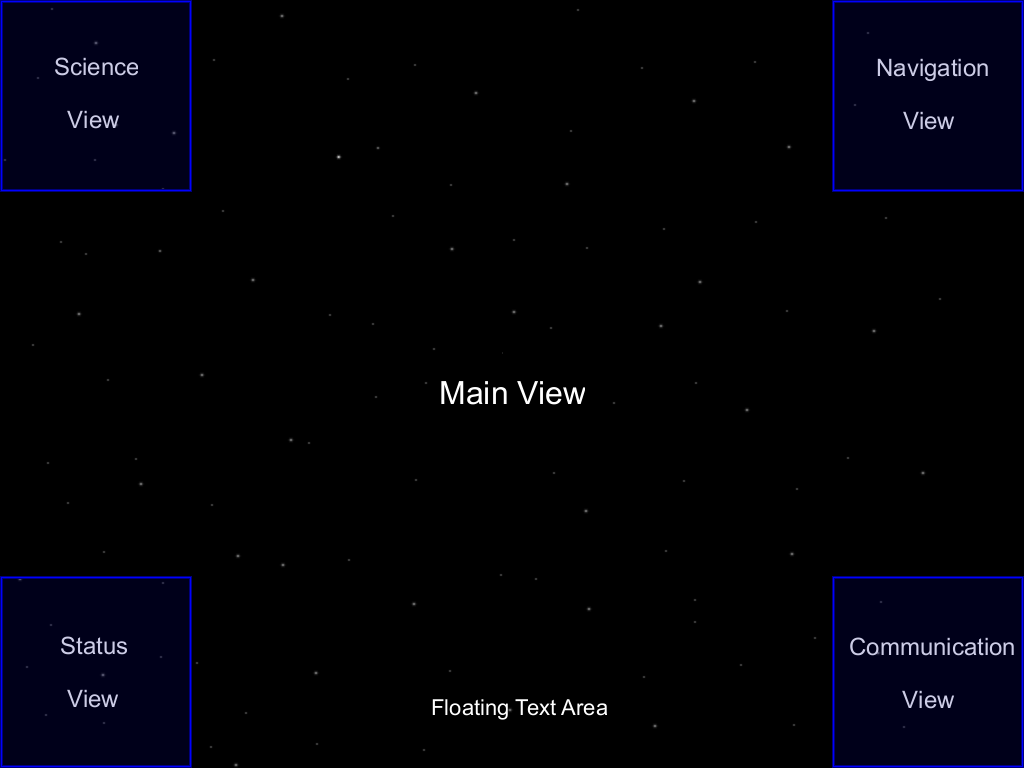 Encounter Module | Starflight III Wikia | Fandom