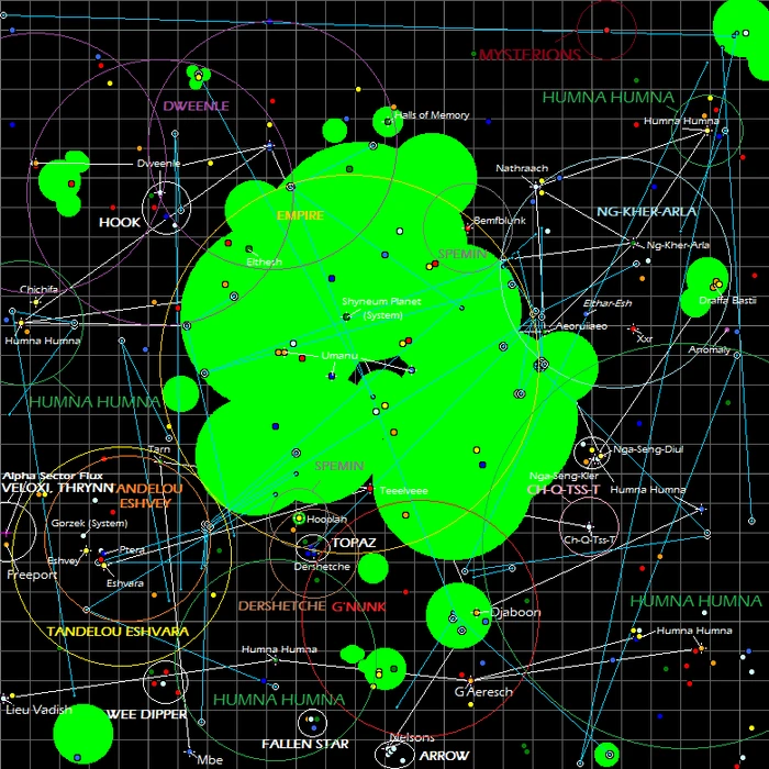 Races | Starflight III Wikia | Fandom