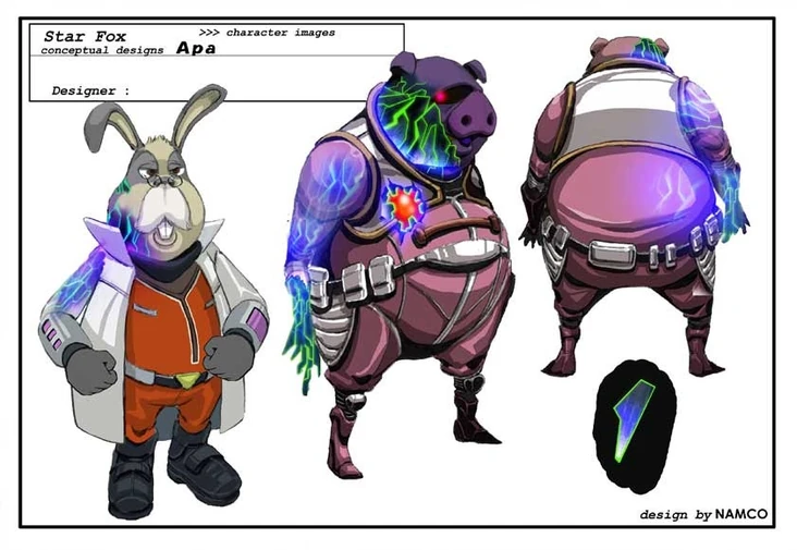 Star Fox Asalto Aparoide Zorro Estrella 3!?!? (Concepto De Juego)