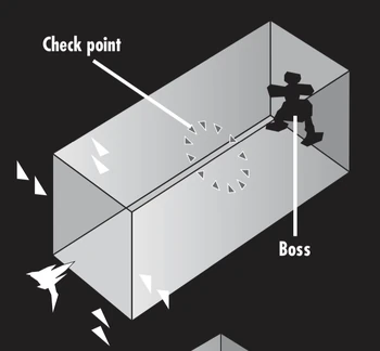 Corridor Mode | Arwingpedia | Fandom
