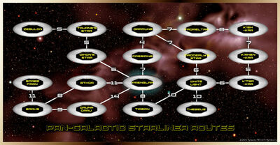 Interstellar Travel | Star Frontiers Wiki | Fandom