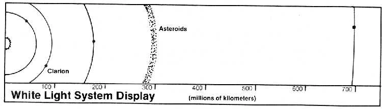 Clarion (planet) | Star Frontiers Wiki | Fandom