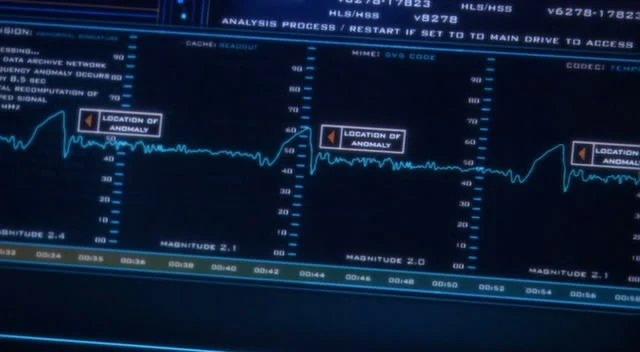 Call forwarding device | SGCommand | Fandom