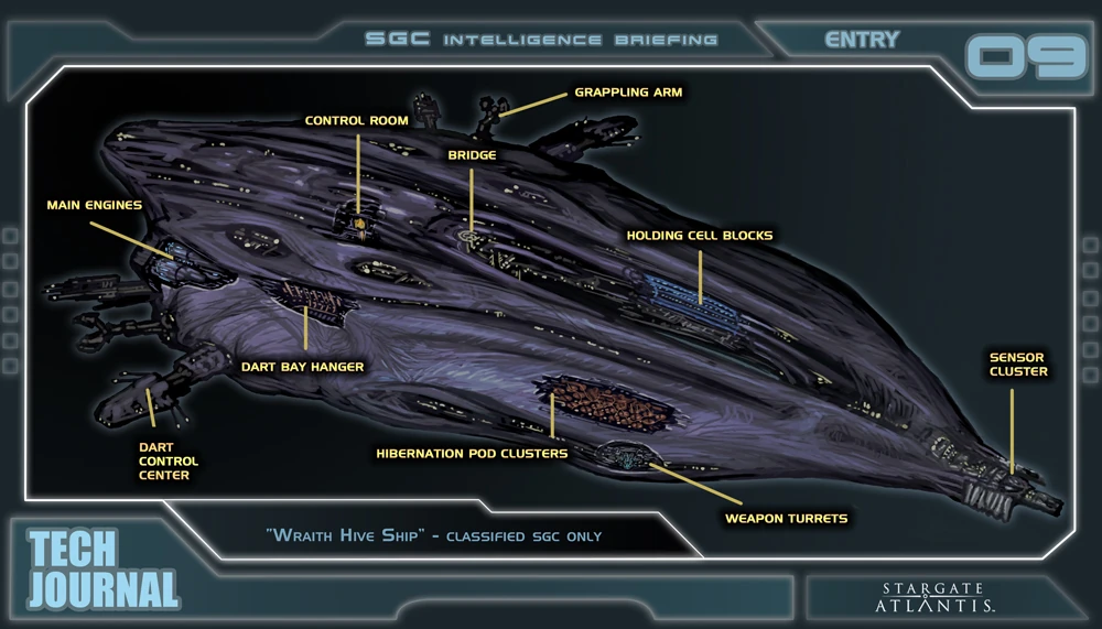 Stargate Atlantis Wraith Ships