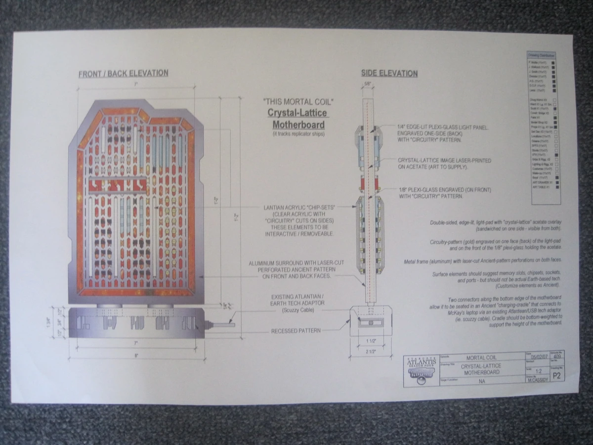 Core drive | SGCommand | Fandom