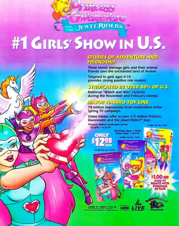 Development | Princess Gwenevere and the Jewel Riders Wiki | Fandom