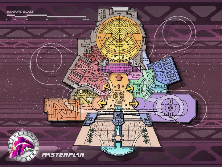 Sandbox/Rumours | Starlight Express the Musical Wiki | Fandom