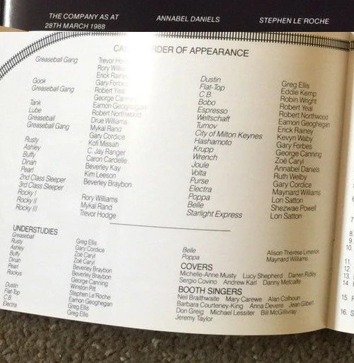User blog:Belle pullman/London Cast Lists | Starlight Express the ...
