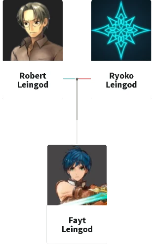 Fayt Leingod | Star Ocean Wiki | Fandom