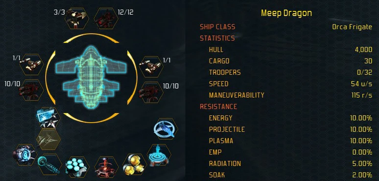 Orca | Starpoint Gemini 2 Wiki | Fandom