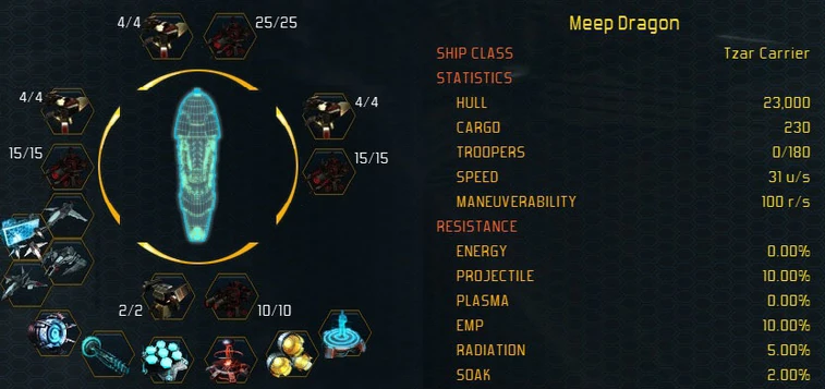 Tzar | Starpoint Gemini 2 Wiki | Fandom