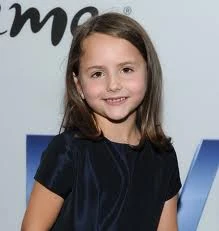 Ava Acres | Stars , Movies and TV shows Wiki | Fandom