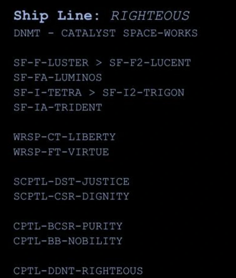 Discuss Everything About Starscape Wiki | Fandom