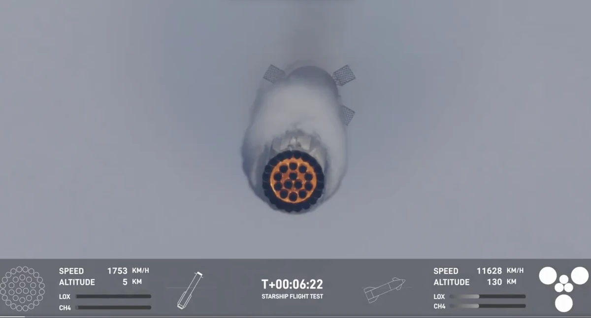 Atmospheric Entry | Starship SpaceX Wiki | Fandom