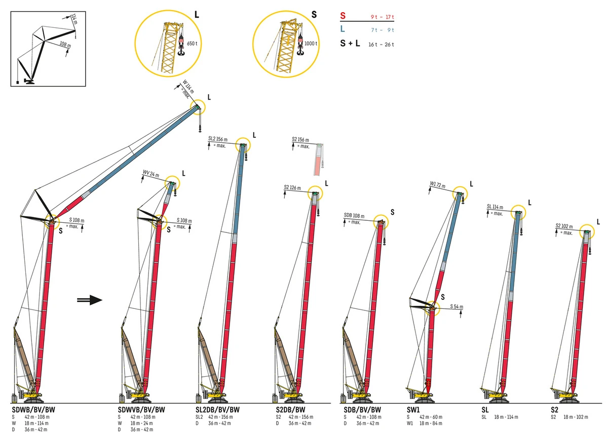 LR11000 | Starship SpaceX Wiki | Fandom