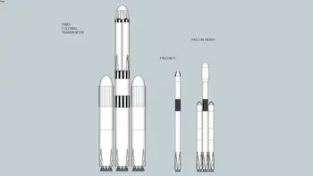 Mars Colonial Transporter | Starship SpaceX Wiki | Fandom
