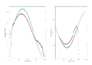 Starship Flight Test 6 | Starship SpaceX Wiki | Fandom