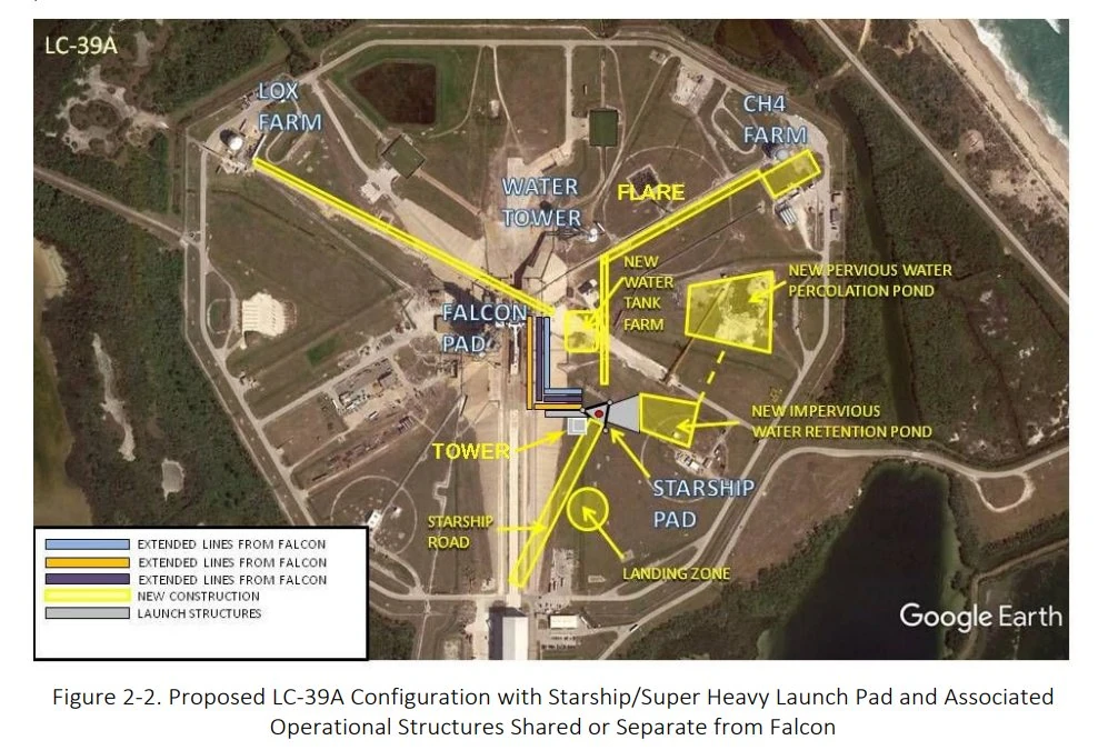 Kennedy Space Center Launch Complex 39A (LC-39A) | Starship SpaceX Wiki ...
