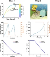 Starship Flight Test 7 | Starship SpaceX Wiki | Fandom
