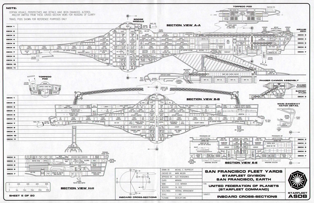 General Ship Design | Star Trek RPG Wiki | Fandom
