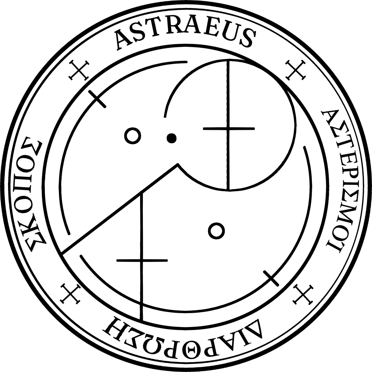 Sigils, Talismans, Summoning | Starstreamers Wiki | Fandom