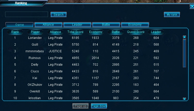 Ranking System | Star Supremacy Wiki | Fandom